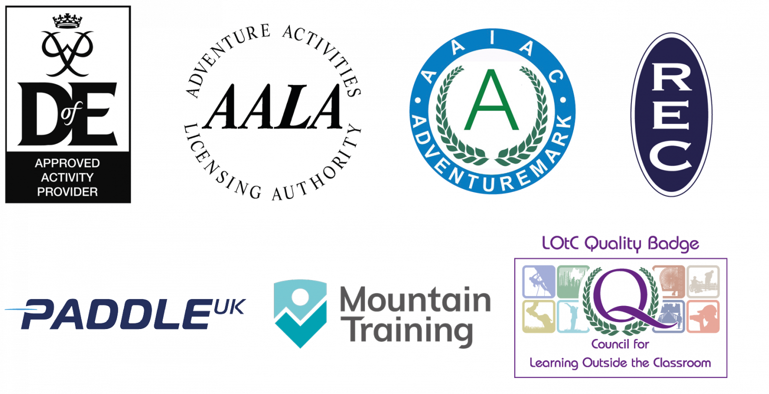 DofE Resources – Route Cards | DofE Expeditions